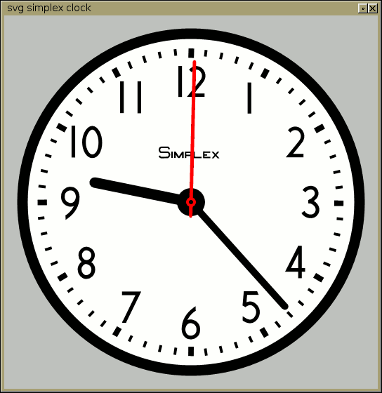 Erco's FLTK Cheat Page